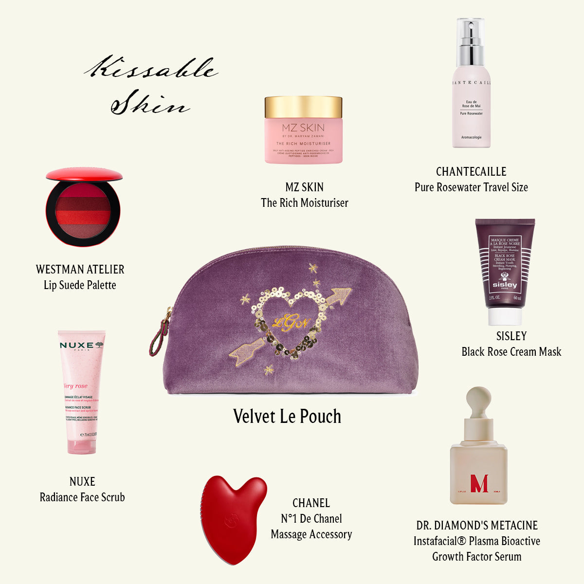 Laura's Look: Small Accessories, Big Love – Le Lion